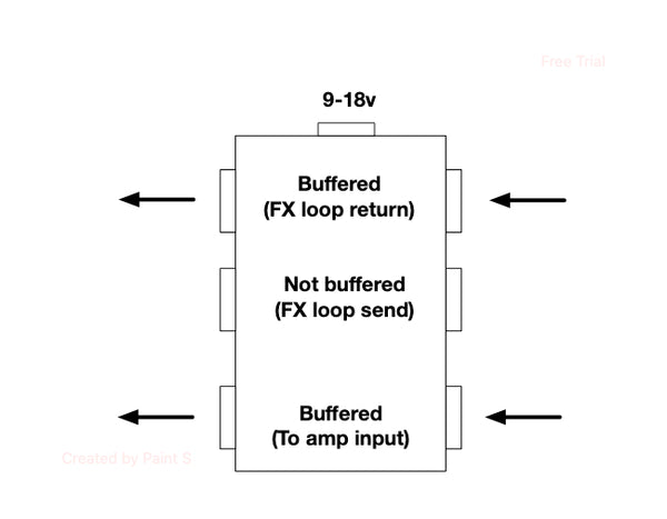 3JB_BUFX23WayPatchBaywithDualBuffers_grande.jpg?v=1732056471